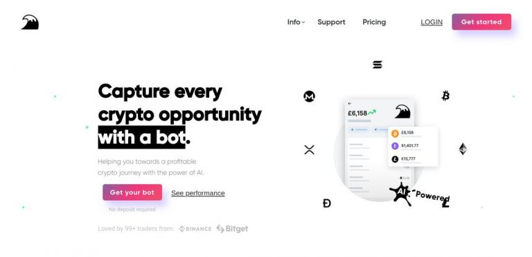 DipSway Reviews 2025: Details, Pricing, Features, Benefits, and More